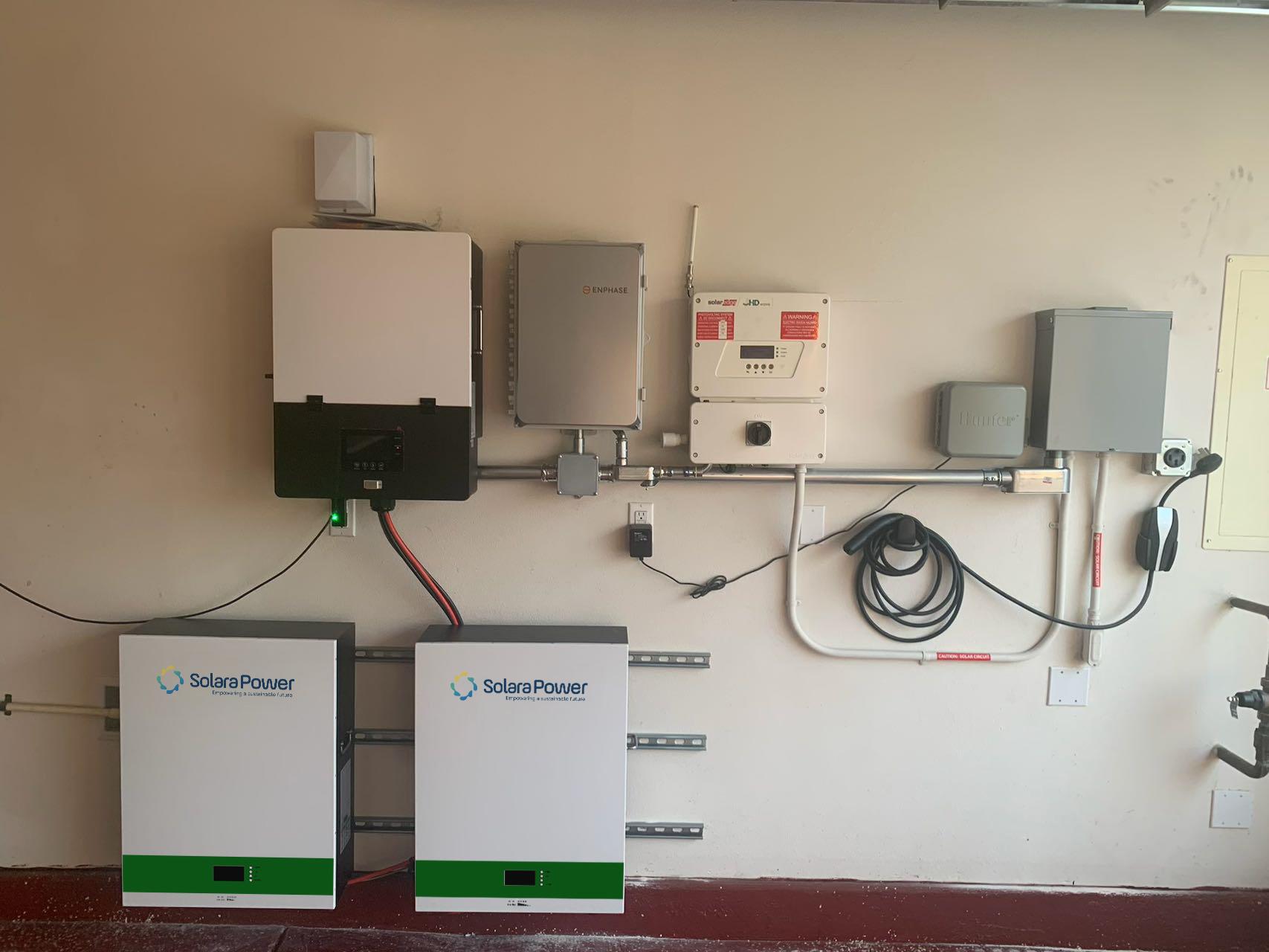 Residential Solar and Battery Storage | Nationwide Service