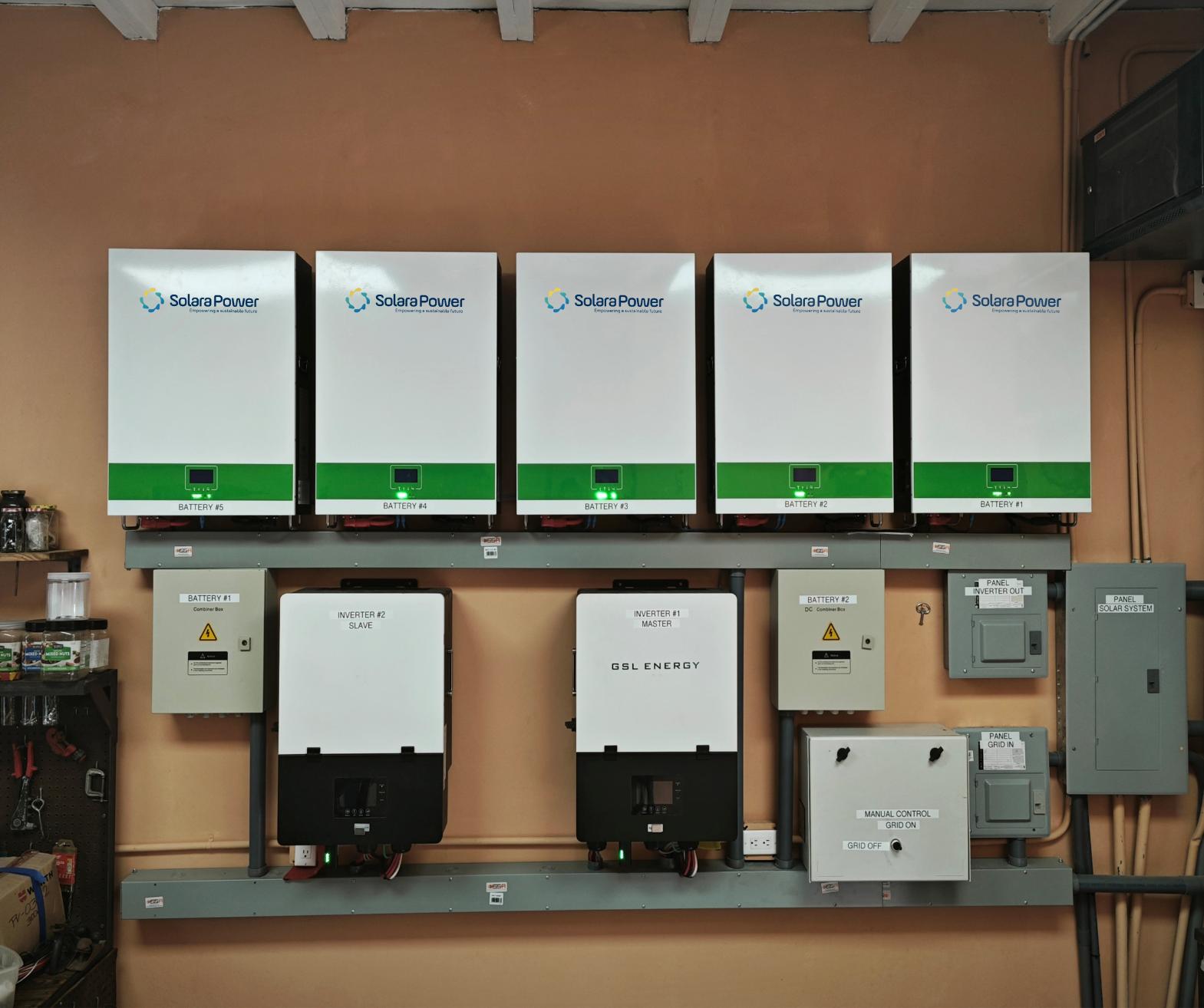 North Carolina Commercial Solar Solutions - Solara Power